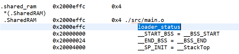 Unable to see location of static declared variable in map file - NXP ...