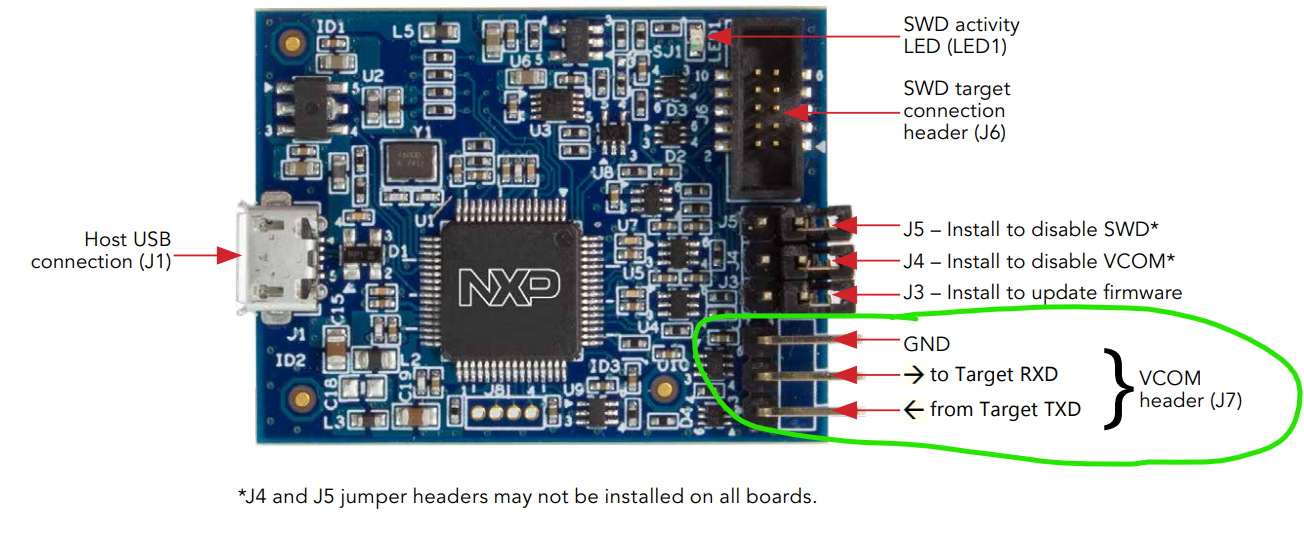 Solved How To Use A Mculink To Programmer A Lpc55s66 Microcontroller Nxp Community