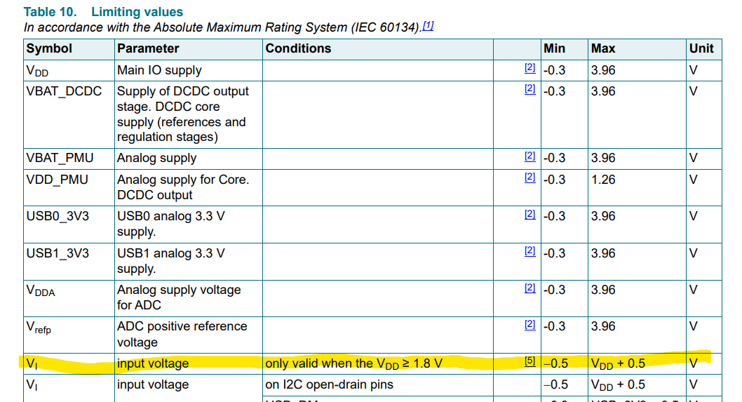 Solved: LPC5528 USB1_VBUS 5V tolerant? - NXP Community