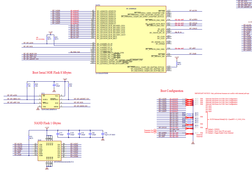 Solved: ls1021a IFC NAND with QSPI boot issue - NXP Community
