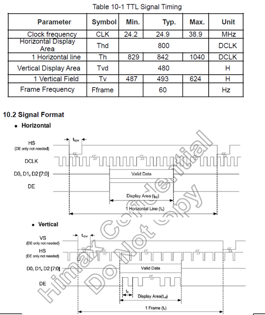 Parallel LCD Interface with RT1176 - NXP Community