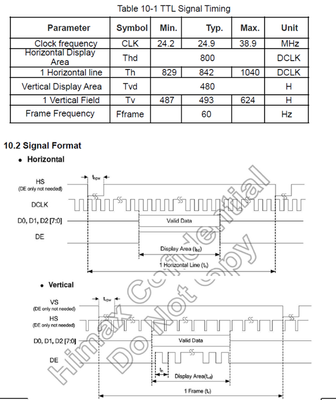 Parallel LCD Interface with RT1176 - NXP Community