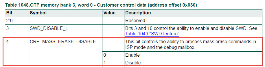 [LPC546xx]:How To Re-enable SWD After Disabled - NXP Community