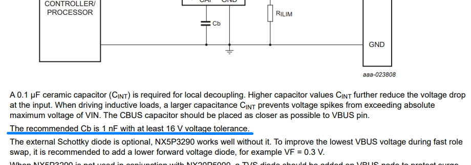 NX5P3290UKZ EN , FO & CAP pin - NXP Community