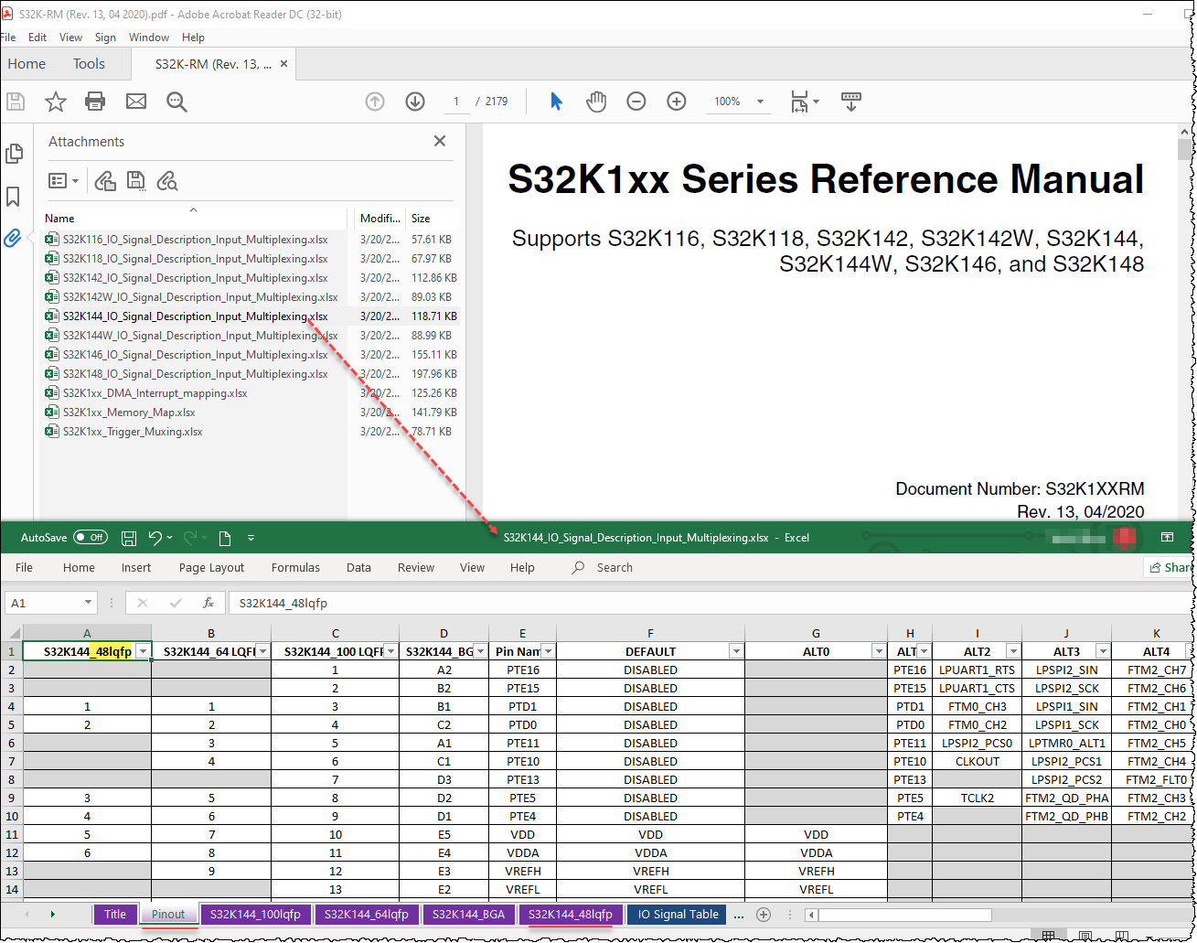 Solved: Re: FS32K144UAT0VLFT pinout - NXP Community