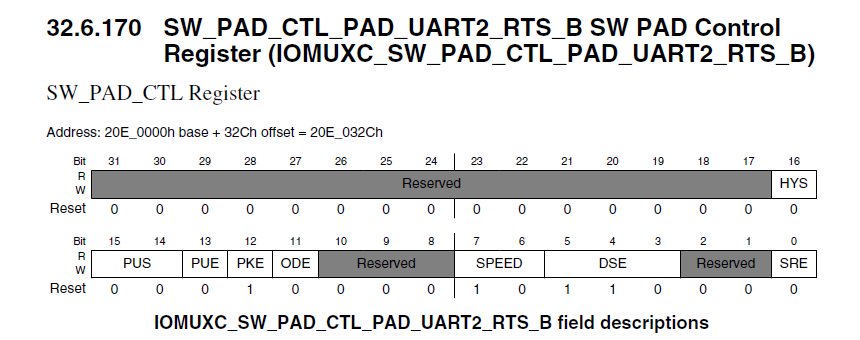 imx.6ull spi3 pin configuration in dts - NXP Community