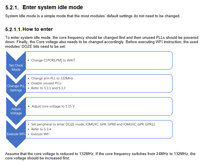 Solved: The code get reset after __WFI() when enterning deep sleep mode ...