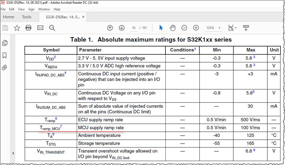 Solved: Re: S32K1xx Power down and power on reset procedure - NXP Community