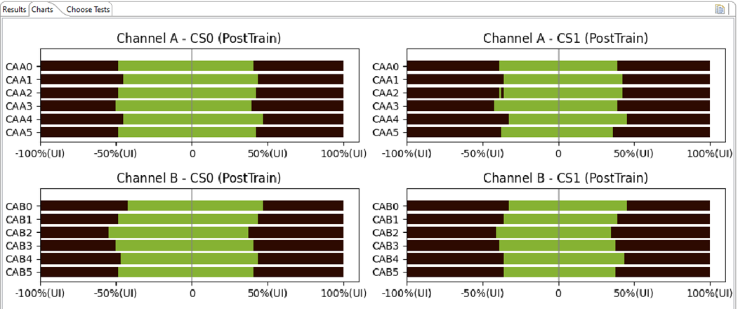 DDR tool - Config Tools for i.MX v12 - NXP Community