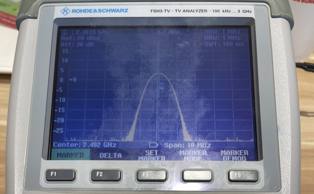 Solved: KW38 BLE RF output power level - NXP Community