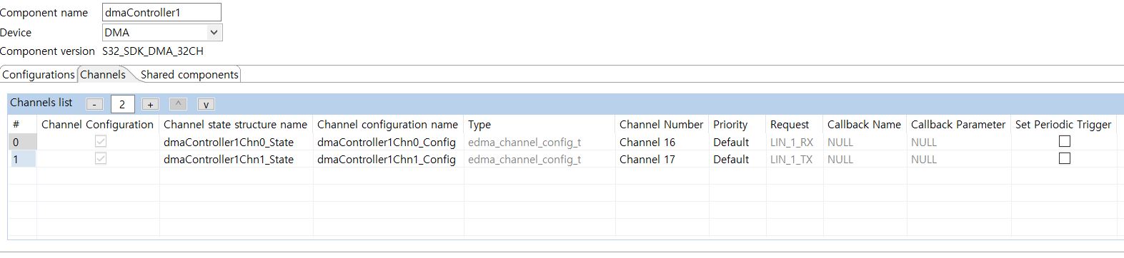 Processor Expert Initialize Using DMA - NXP Community