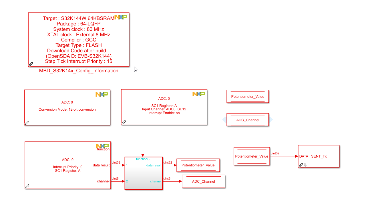 FlexIO PWM - NXP Community