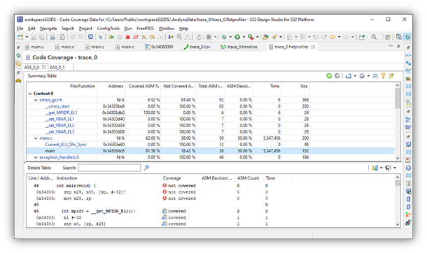HOWTO: Start Trace with S32 Debugger and S32 Debug Probe on S32G2xx ...