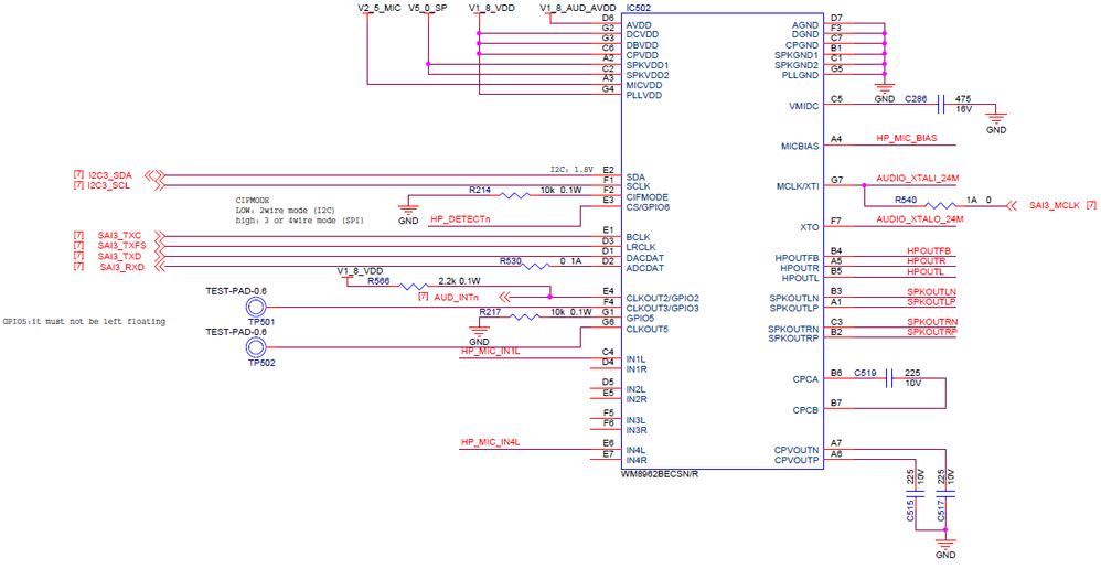About wm8962 support on imx8mp - NXP Community
