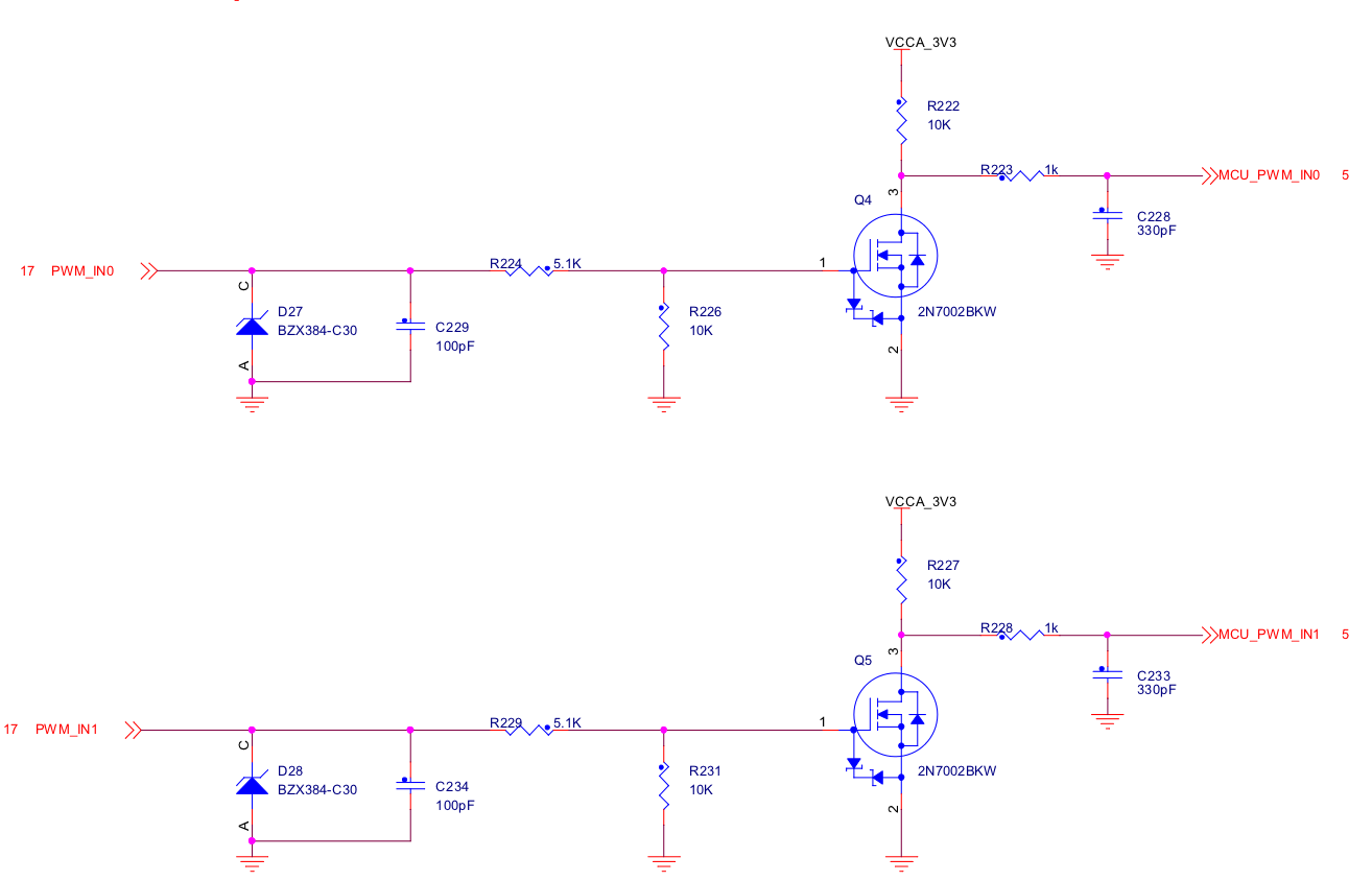 eMIOS Configuration Block and IPM Freeze Issue - NXP Community