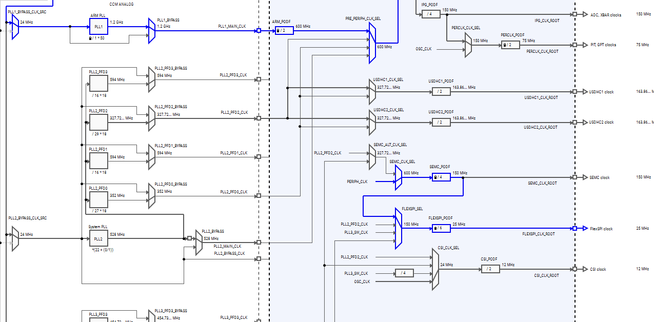 Solved: change clock frequency to 25Mhrz on flex_spi - NXP Community