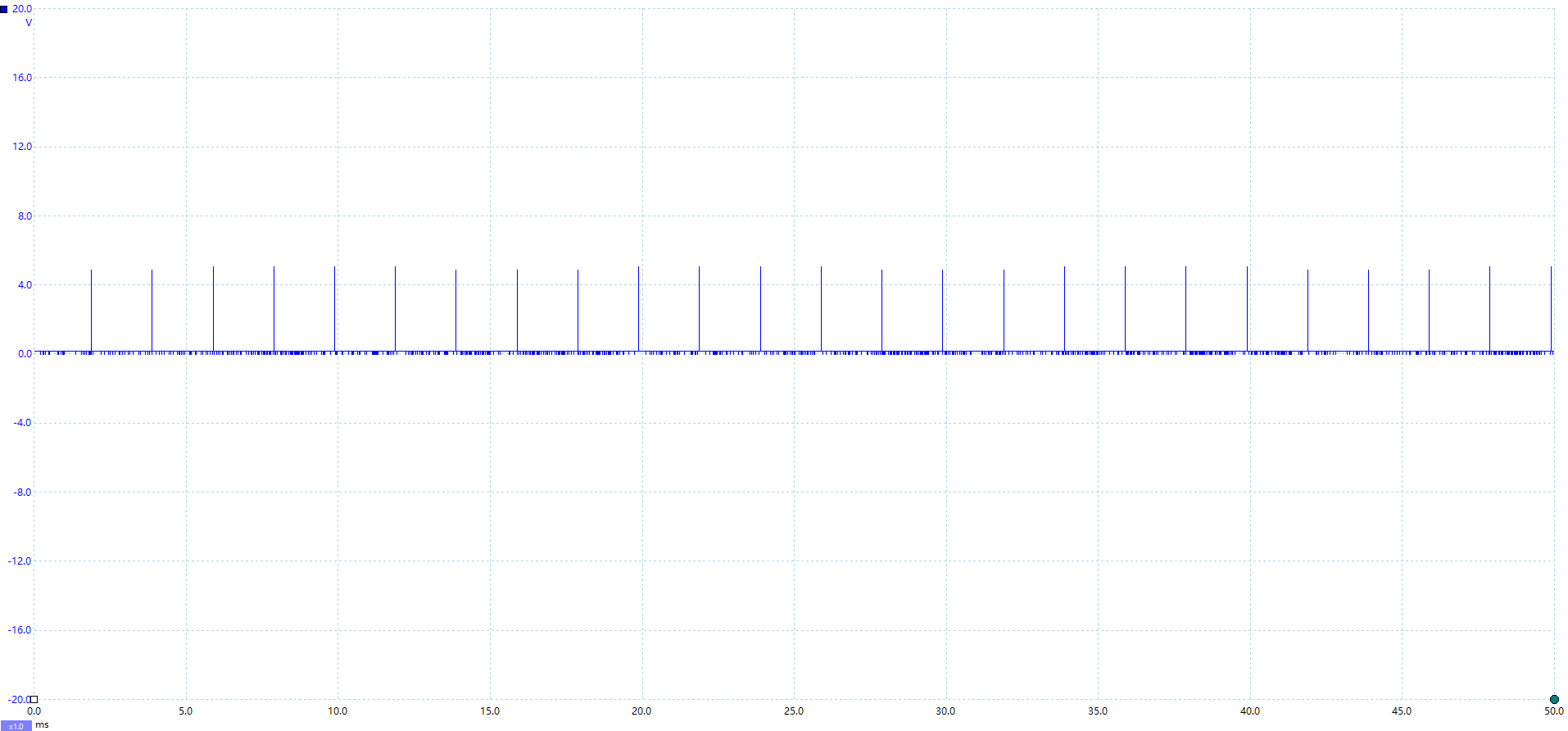 Solved: Etpu channel has burr when PWM output - NXP Community