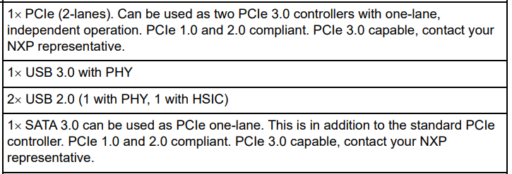 iMX8QM PCI pins configuration - NXP Community