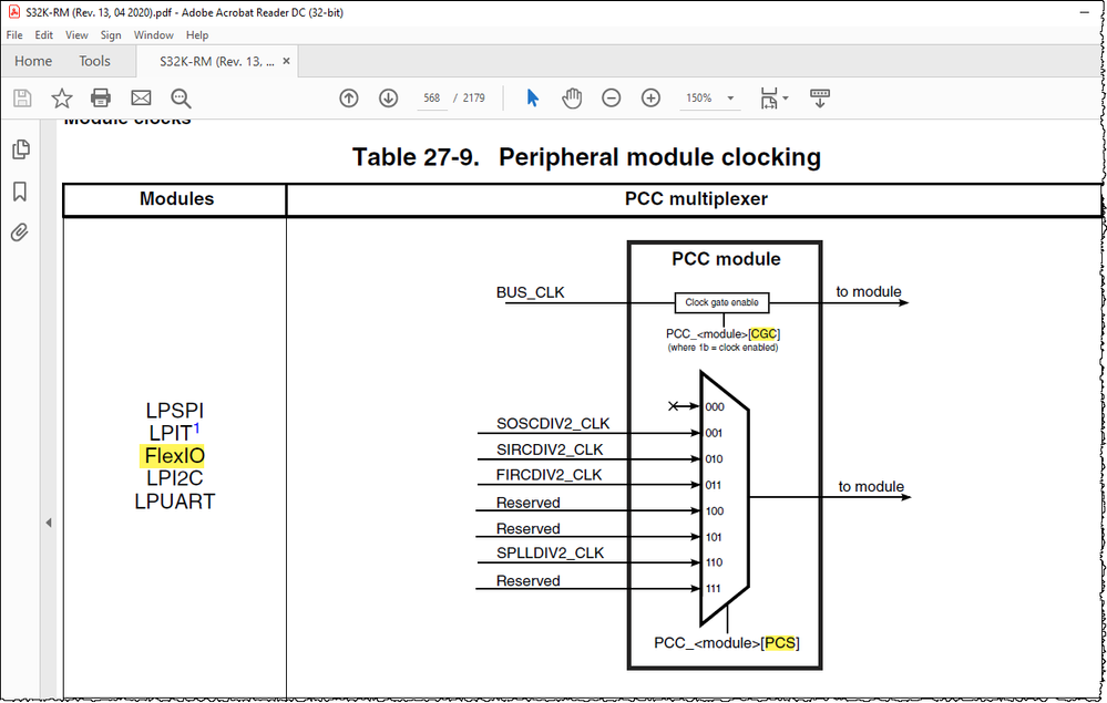 Solved: FTM for SENT rx and FLEXIO for SENT tx - NXP Community