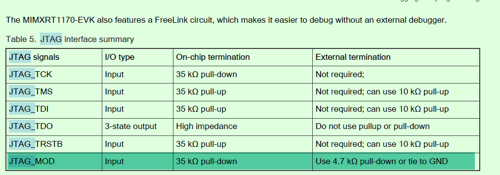 Solved: 1176 Programming With Link2 - NXP Community