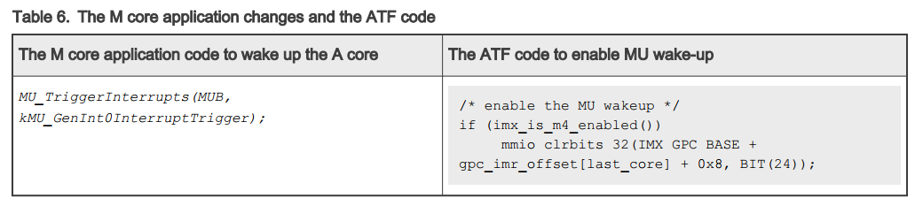 Solved: imx8mm: Wake Linux from M4 core - NXP Community