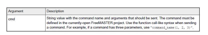 Solved: Problem with "SendCommand" API method - NXP Community