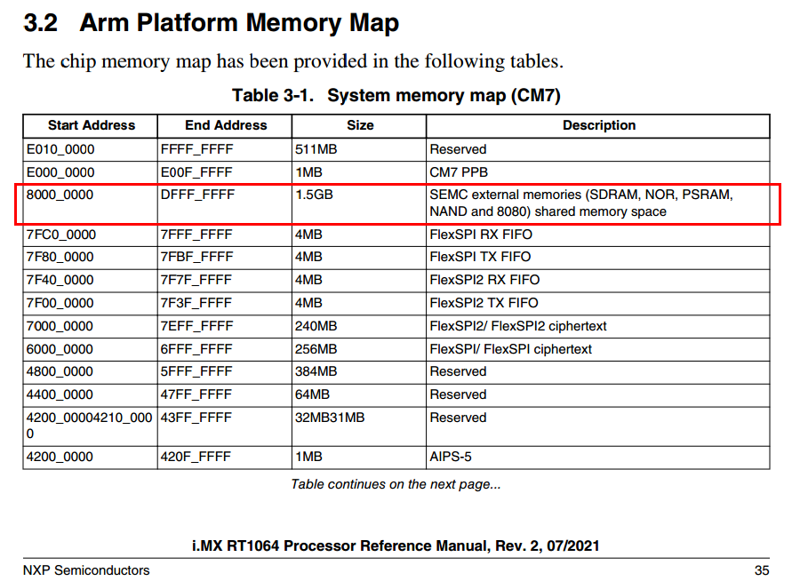 IMXRT1064 How to use and configure SRAM with SEMC - NXP Community