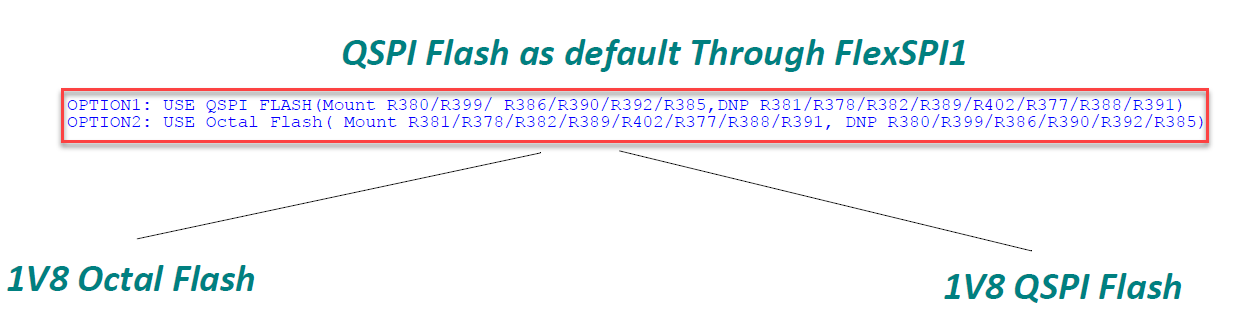 MIMXRT1170-EVK FlexSPI Serial NAND Boot - NXP Community