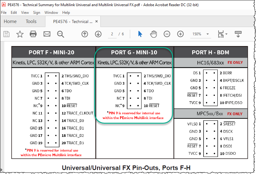 The GDB Server was not able to establish a connection to the target processor. - NXP Community
