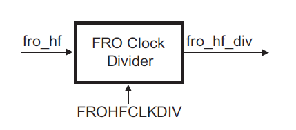 Solved: LPC54018 peripheral clock initialization - NXP Community