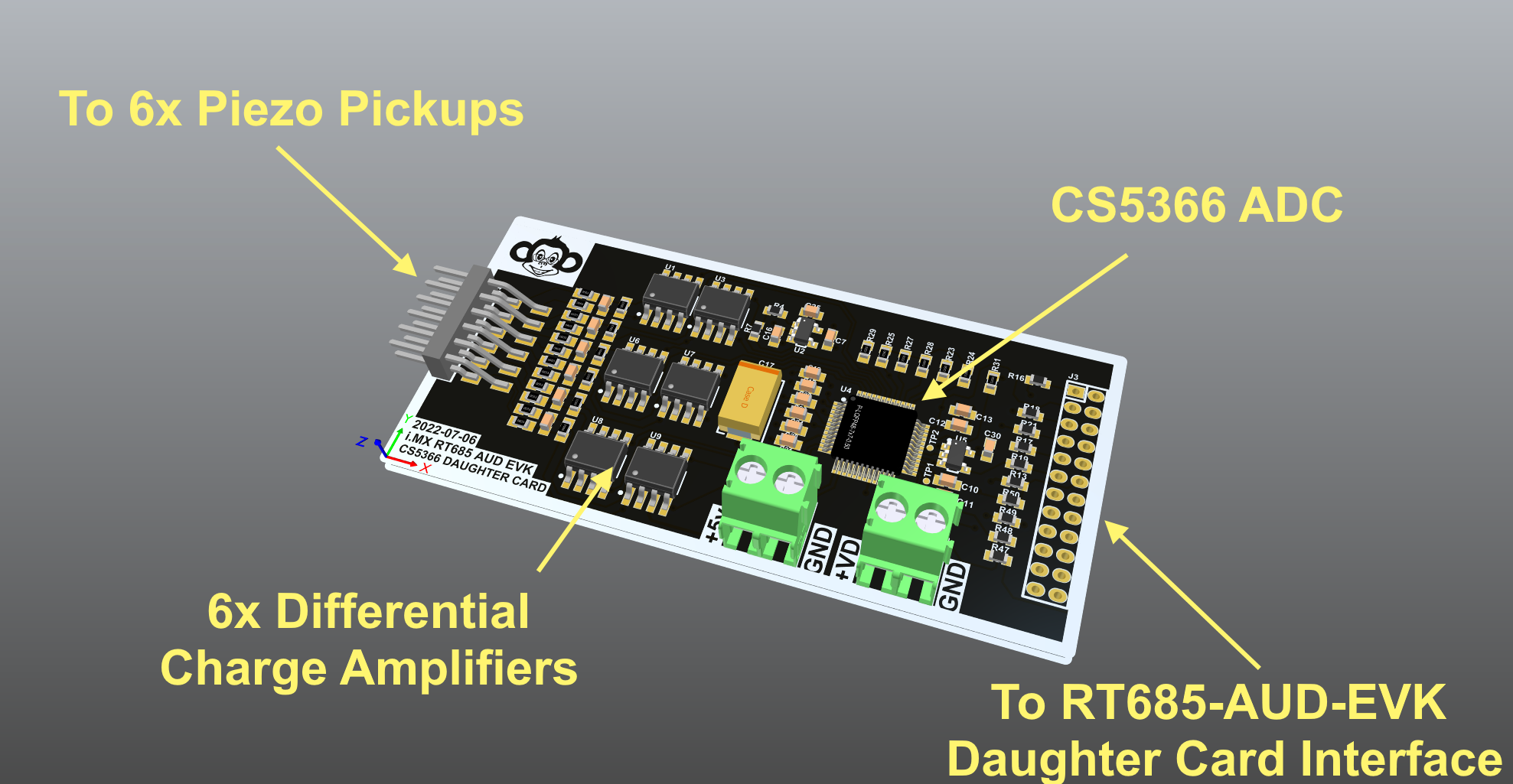 Using the i.MX RT600 Audio EVK as a Digital Audio Engineering Test Bed