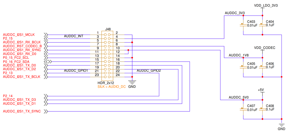 Using the i.MX RT600 Audio EVK as a Digital Audio Engineering Test Bed