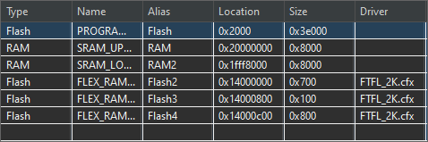 Solved: Moving application location in memory - NXP Community