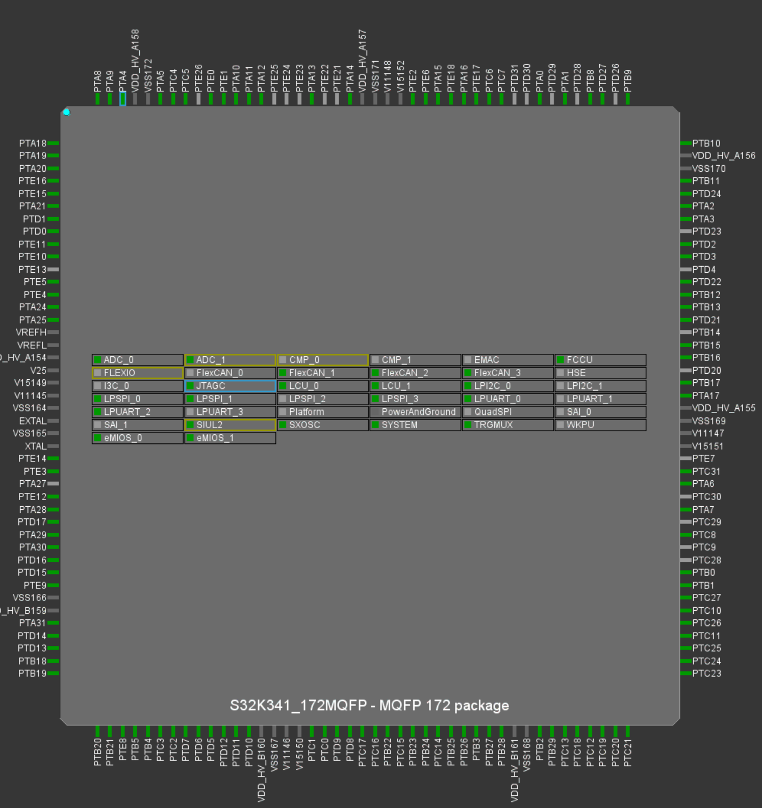 Solved: Which are the TRACE pins - connections for S32K344 S32K341 ...