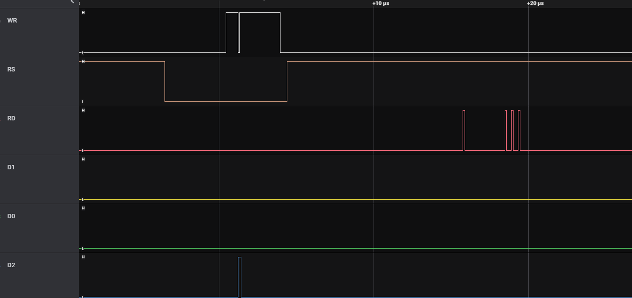 FlexIO emulating an Intel 8080 bus - NXP Community