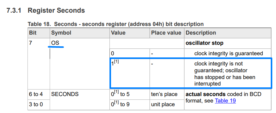 RTC85063AT behaviour during inconsistent supply to RTC chip - NXP Community