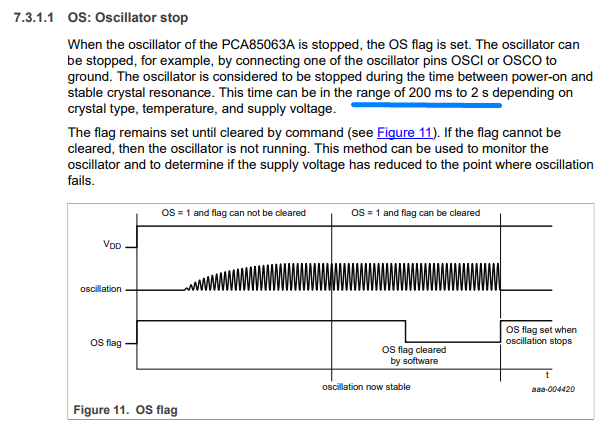 RTC85063AT behaviour during inconsistent supply to RTC chip - NXP Community