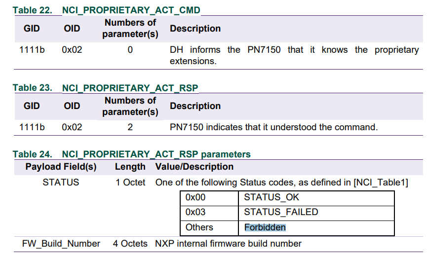 [PN7150] Why does the NCI_PROPRIETARY_ACT_CMD response contain a Forbidden code? - NXP Community
