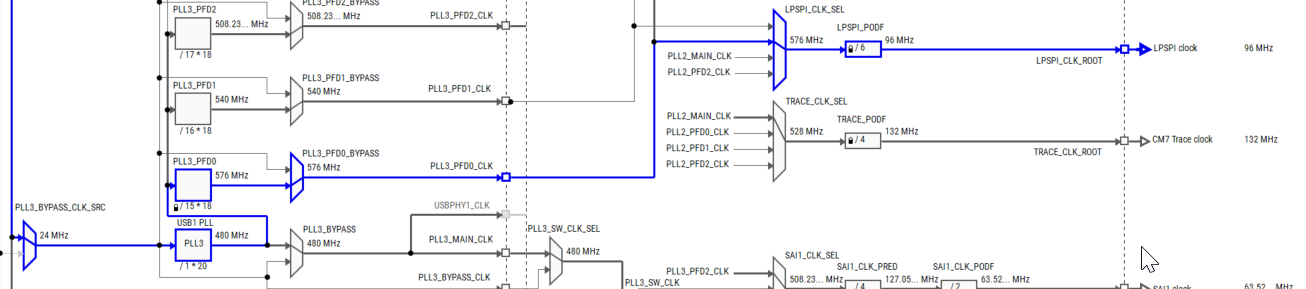 LPSPI & eDMA master RT1060 - NXP Community