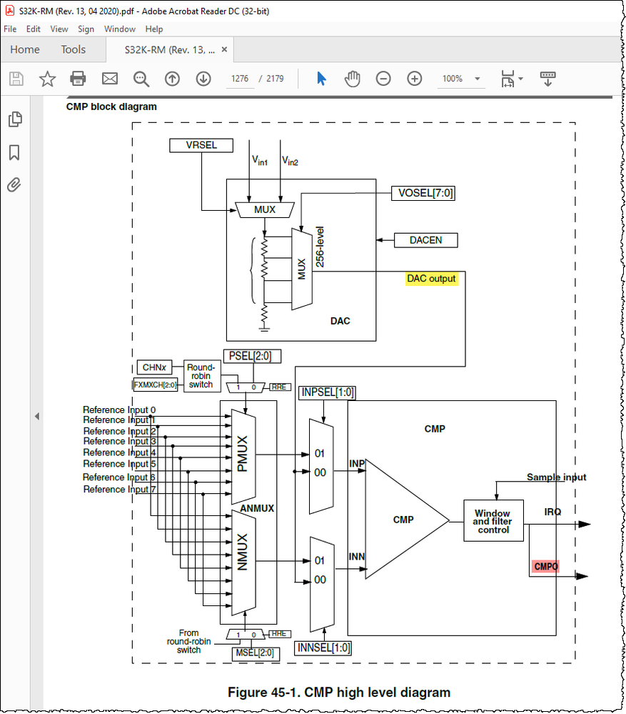 Solved: S32K144 DAC CMP0_out - NXP Community