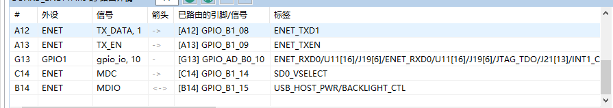 RT1061 Dual Ethernet MDIO Interface Questions - NXP Community
