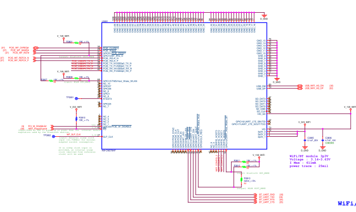 can't initial 88W8997 by PCIE - NXP Community