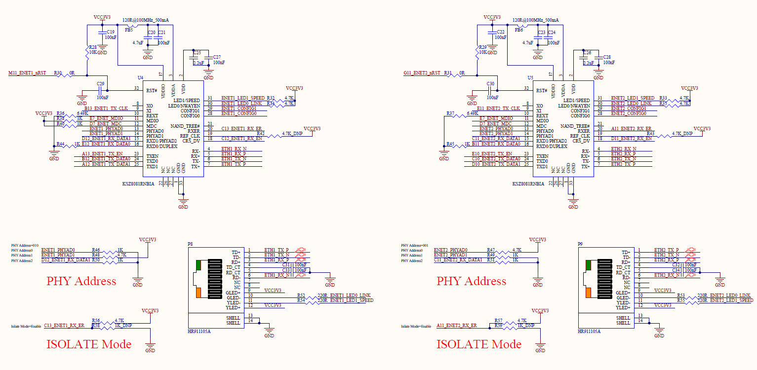 RT1061 Dual Ethernet MDIO Interface Questions - NXP Community