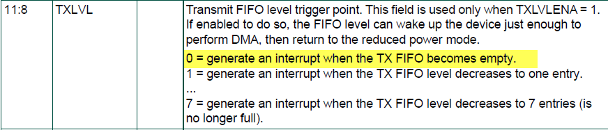 Solved: SPI_WriteData - NXP Community