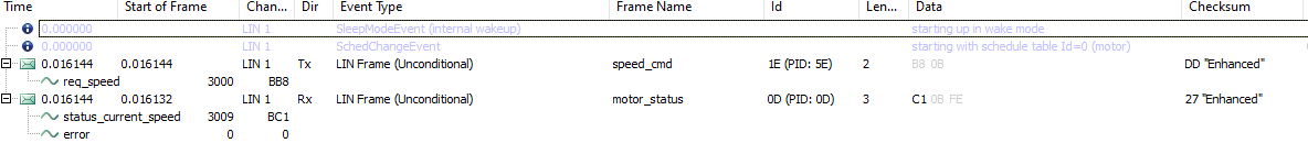 MC9S12ZVML128_LIN_BLDC_Sensorless code - NXP Community