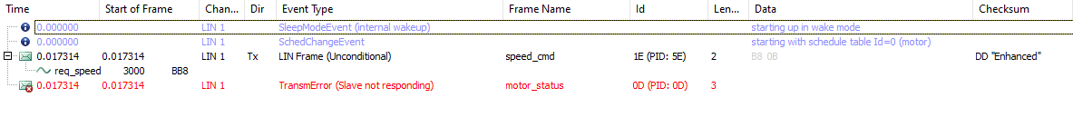 MC9S12ZVML128_LIN_BLDC_Sensorless code - NXP Community