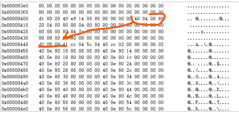 MIMXRT1170 boot from SD card - NXP Community