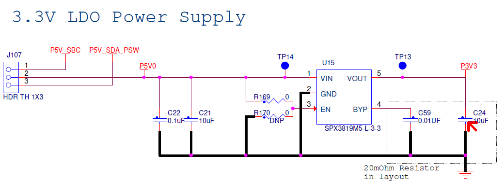 S32K144EVB D3(Diode) Error - NXP Community