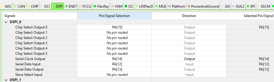 Solved: dspi_master_mpc5748g example - NXP Community