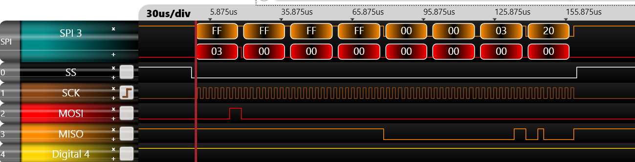 Ezportdl：programming Kinetis EZport by MCU-Link Pro - NXP Community